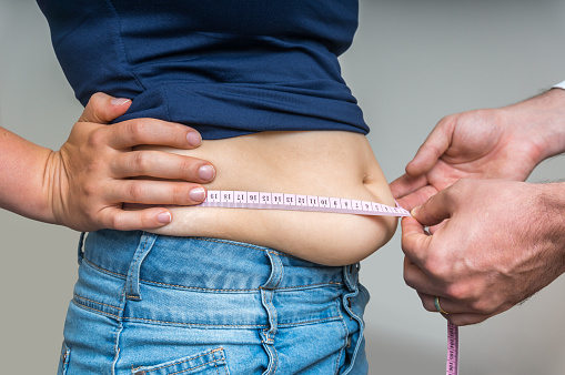 Weight Gain After Lipo Weight Gain After Lipo