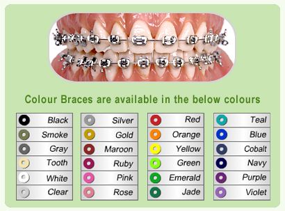Braces Color Wheel