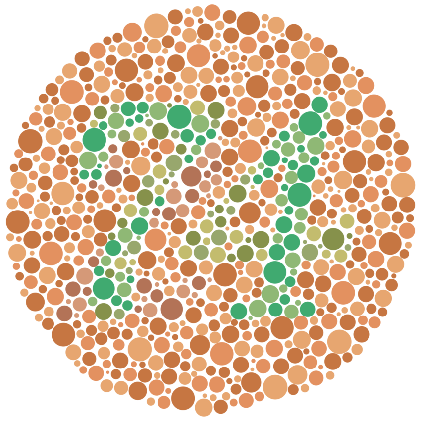 What are the types of color blindness?