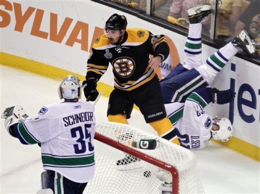 Why is it called slew footing?